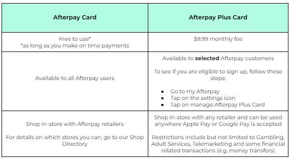 Shopping In-Store with Afterpay – Afterpay